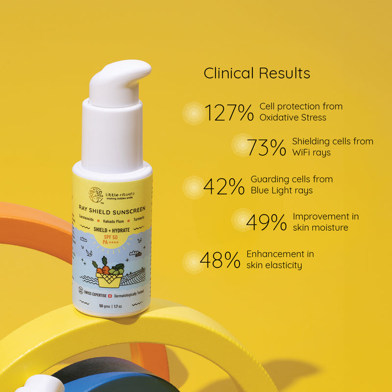 Premium Natural Skin Care Products Online For Kids | Little Rituals