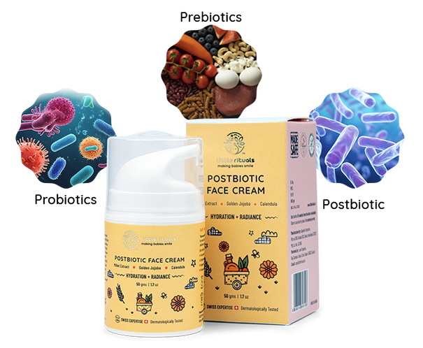 Science Behind Baby Skincare | Nature-Powered Care at Little Rituals